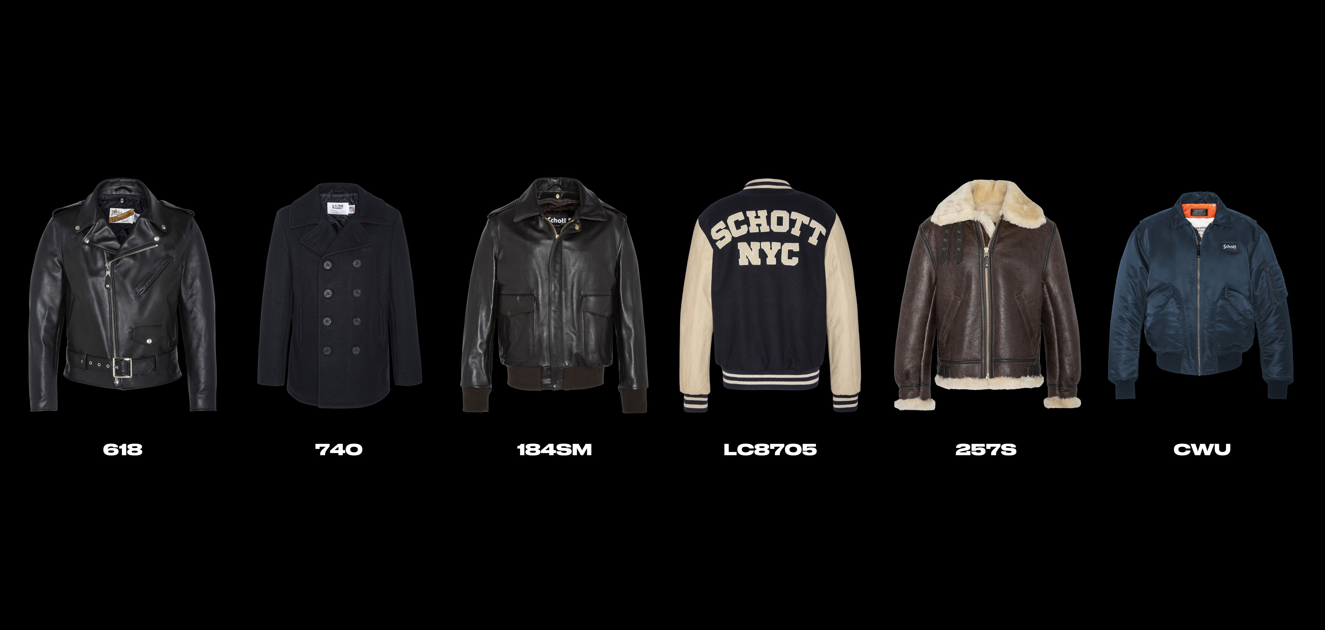 The Perfecto jacket